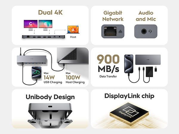 Dual 4K 10 Gbps USB-C Dock, CS700 1.0 – Cudy